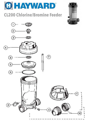 Rainbow 320 Chlorinator Replacement Parts by Pentair - Fantasy Pools
